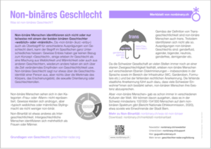 Downloads | nonbinary.ch