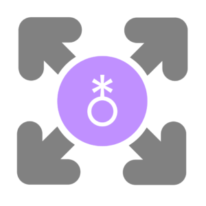 nonbinary.ch | Wissen zu non-binärem Geschlecht – seit 2016