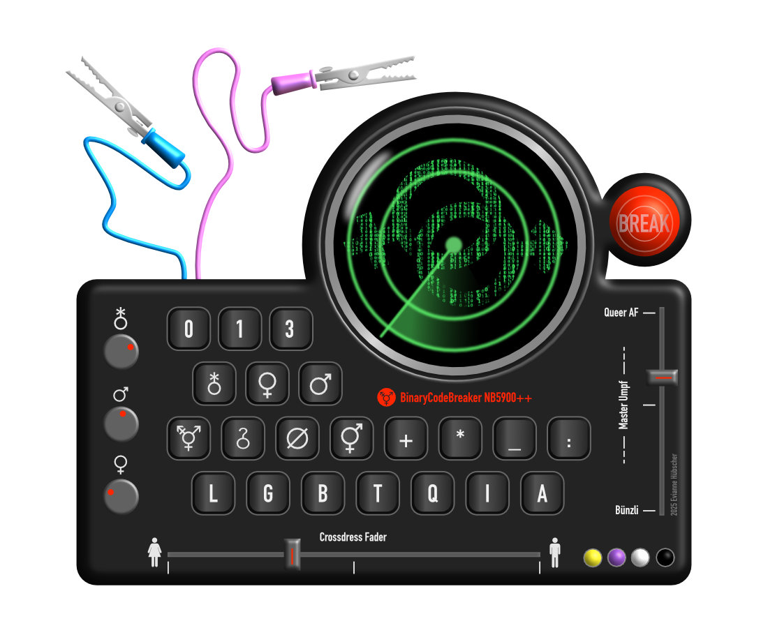 nonbinary.ch | Wissen zu non-binärem Geschlecht – seit 2016